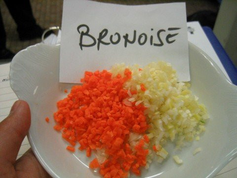 Article - Teknik Memotong Sayuran | Indonesian Chef Association